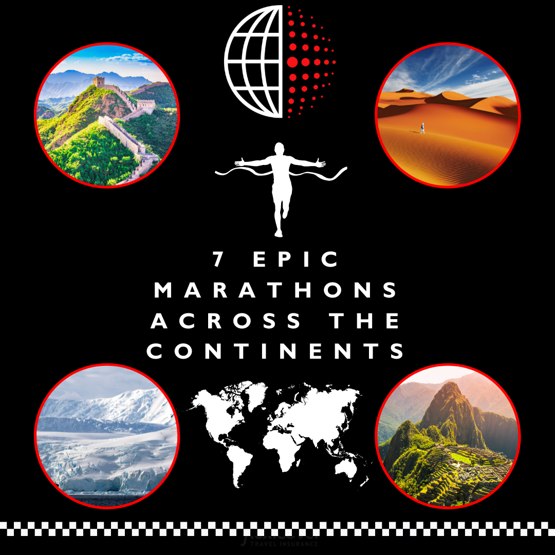 Run the World: 7 Epic Marathons Across the Continents - Sports Travel ...